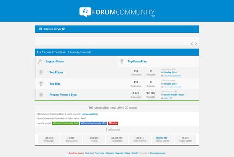 Top Forum & Top Blog - ForumCommunity